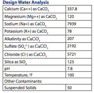 Duke Energy selects HERO™ Membrane Process for ZLD Application | Aquatech